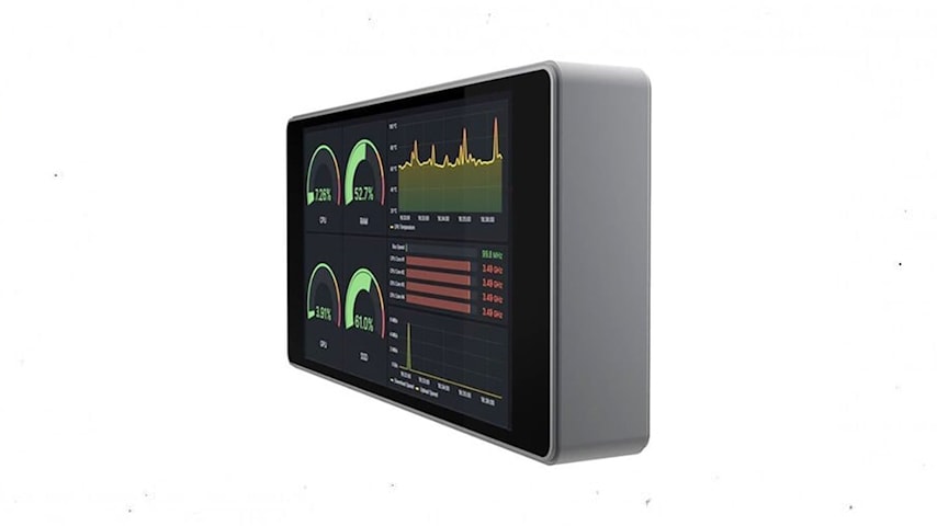 301 Moved Permanently