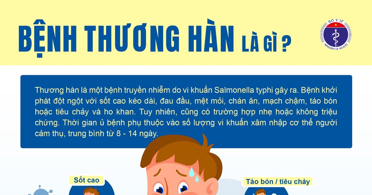 B%e1%bb%99%20Y%20t%e1%ba%bf%20c%e1%ba%a3nh%20b%c3%a1o%20nguy%20c%c6%a1 ...