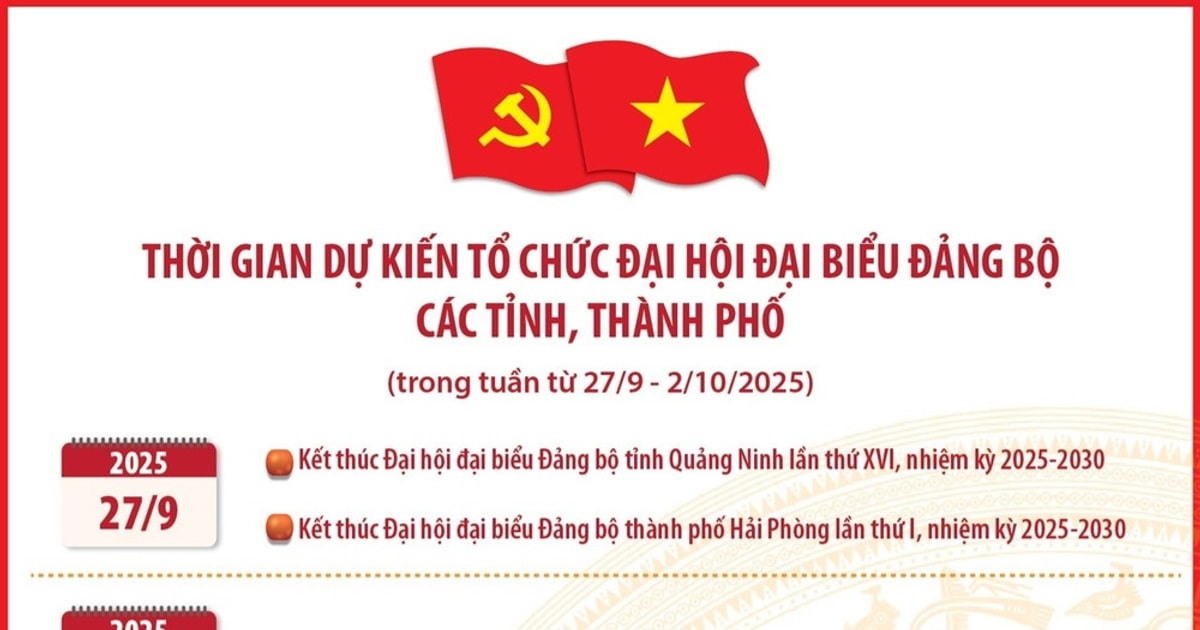 Th%e1%bb%9di%20gian%20d%e1%bb%b1%20ki%e1%ba%bfn%20t%e1%bb%95%20ch%e1%bb ...